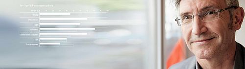 geva-test® Neue Chancen für Privatkunden – geva-institut