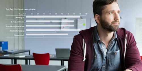 Tests zur beruflichen Eingliederung – geva-institut