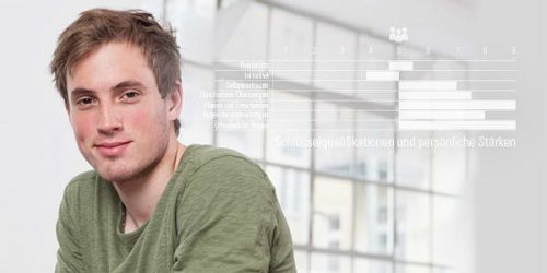 geva-tests® für Schulabgänger bestellen – geva-institut