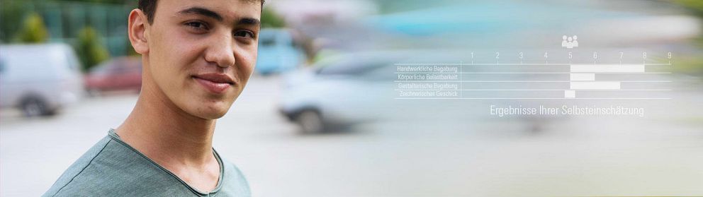 Berufstest für Privatkunden – geva-institut